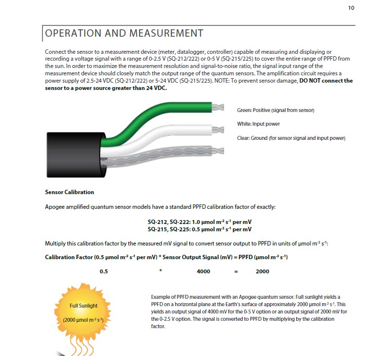 Using Apogee PAR Sensor and mVMeter | The Planted Tank Forum